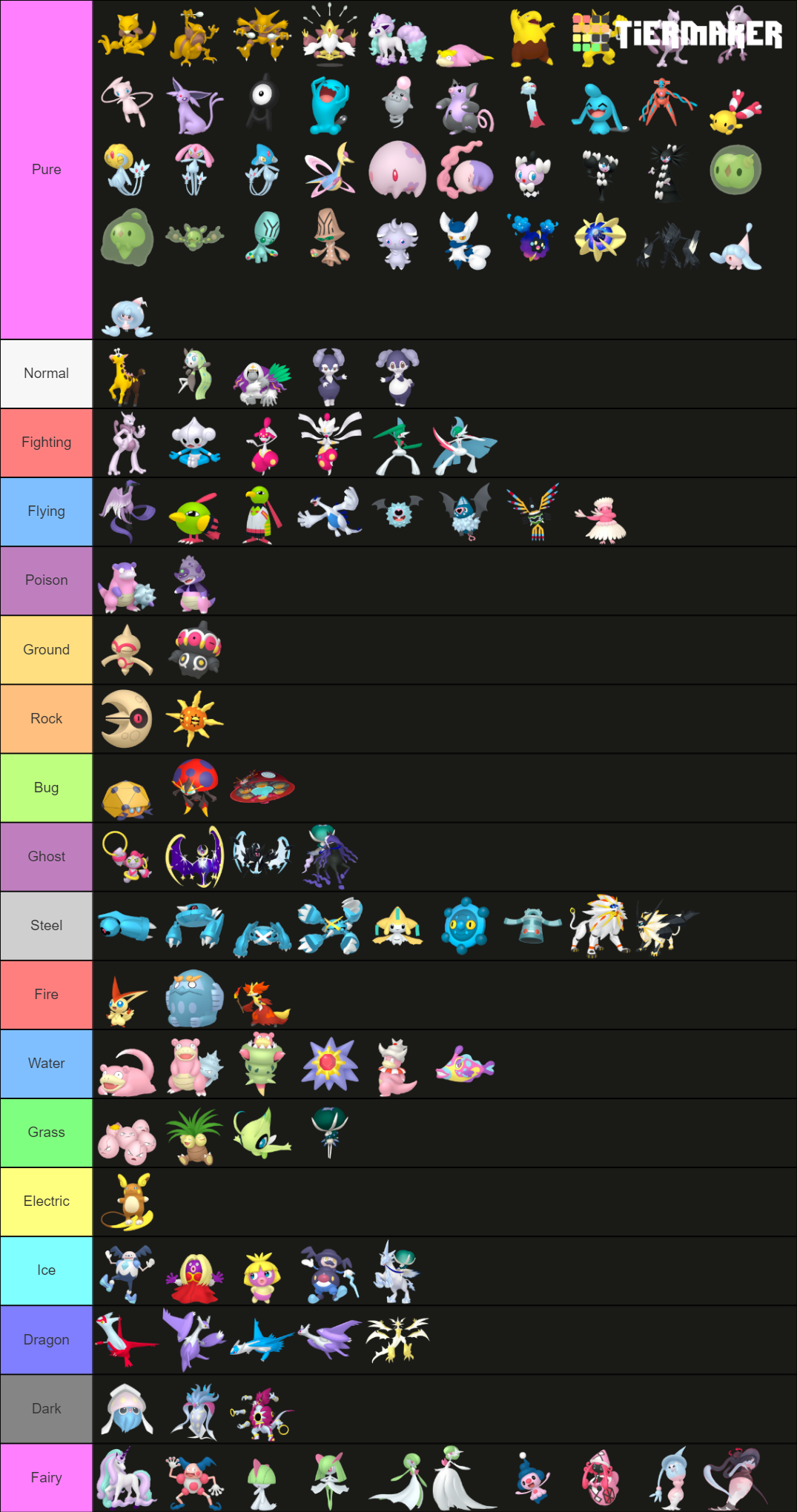 All Psychic-Type Pokemon (Home Renders) Tier List (Community Rankings ...