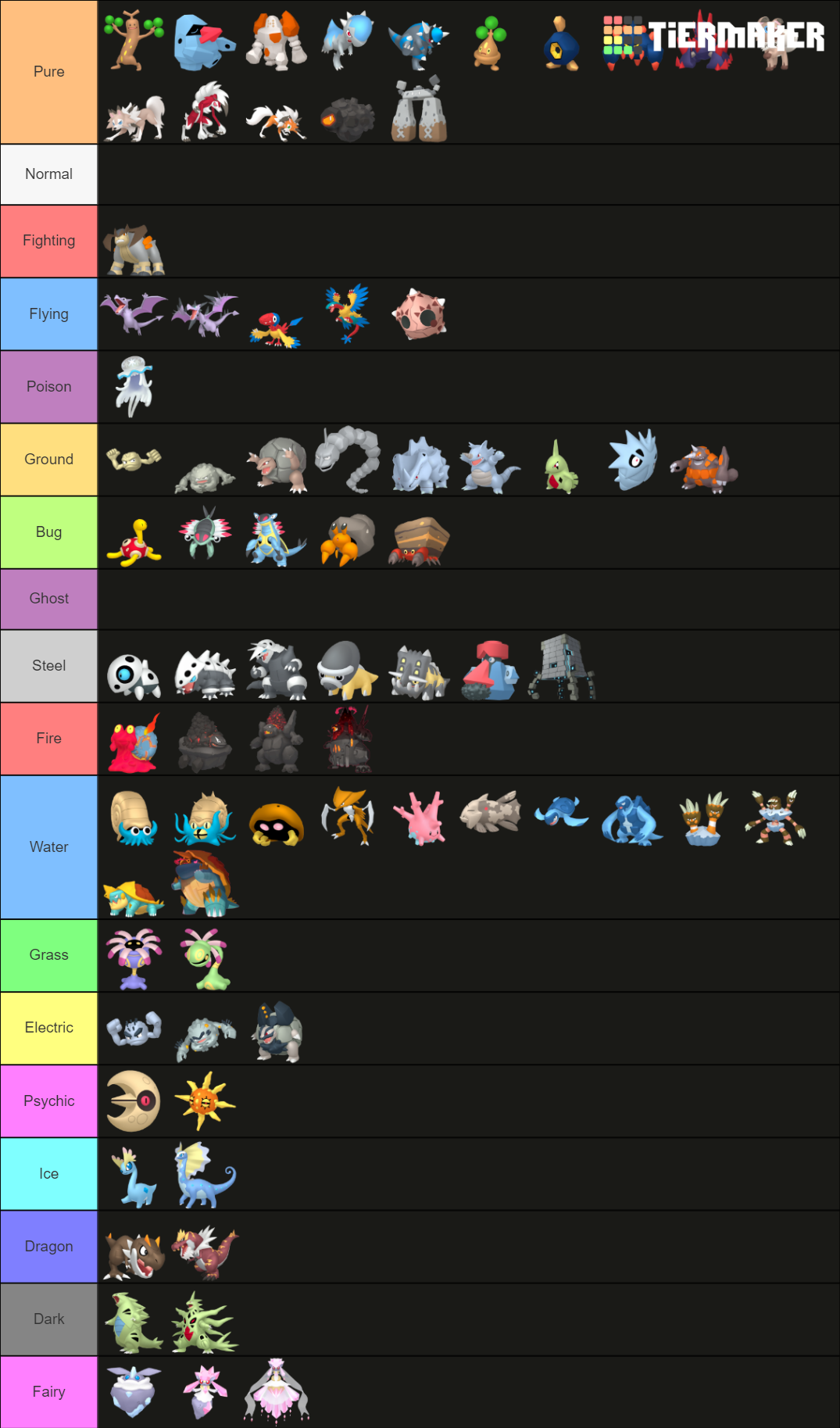 All Rock-Type Pokemon (Home Renders) Tier List (Community Rankings ...