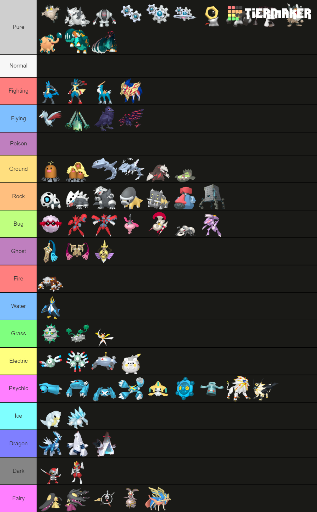 All Steel-Type Pokemon (Home Renders) Tier List (Community Rankings ...