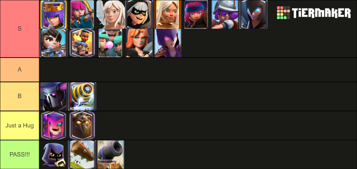 Clash Females Tier List (Community Rankings) - TierMaker
