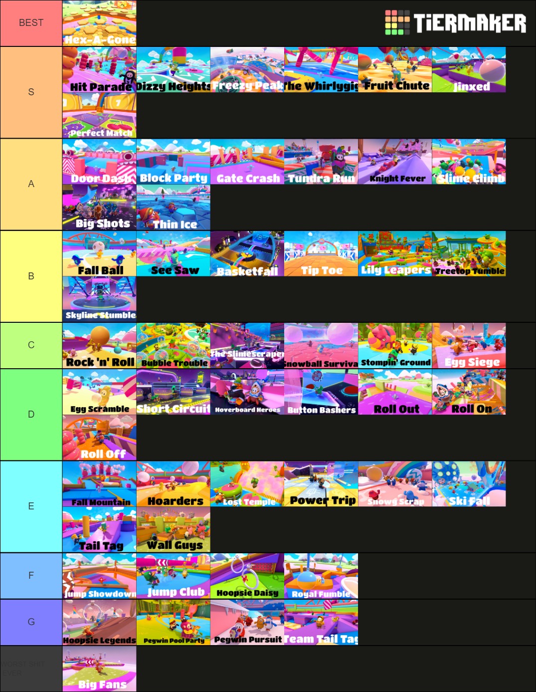 Fall Guys Rounds (Season 1-5) Tier List (Community Rankings) - TierMaker
