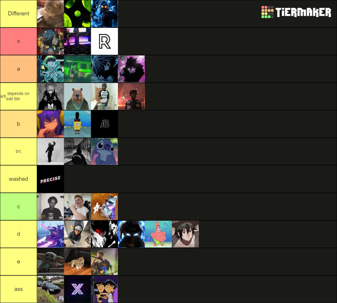 editing tierlist Tier List (Community Rankings) - TierMaker