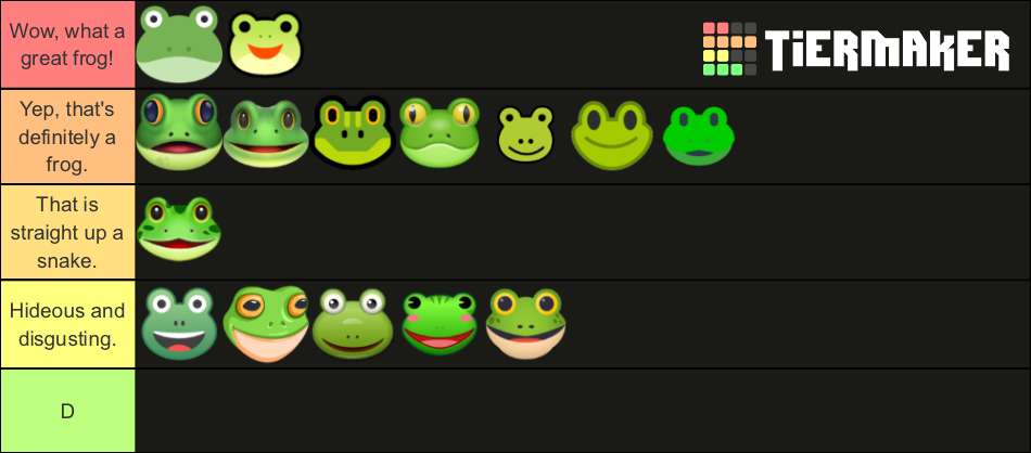 Frog Emojis Tier List (Community Rankings) - TierMaker