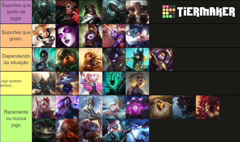 Sup Tier List (Community Rankings) - TierMaker