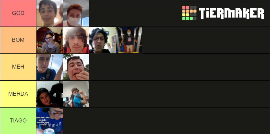 Pro Player De Minecraft Tier List (Community Rankings) - TierMaker