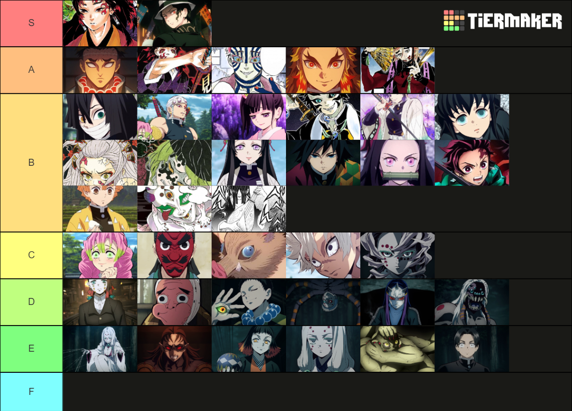 Demon Slayer characters ranked (Manga) Tier List (Community Rankings ...