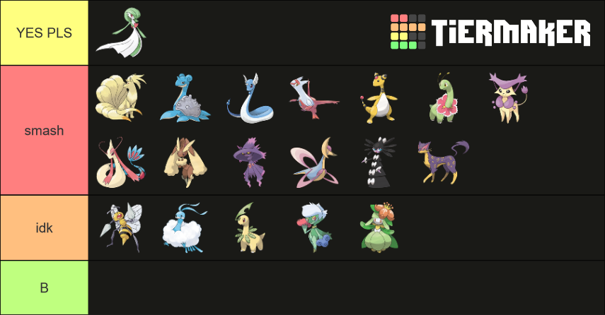 Pokemon (all 809) Tier List (Community Rankings) - TierMaker
