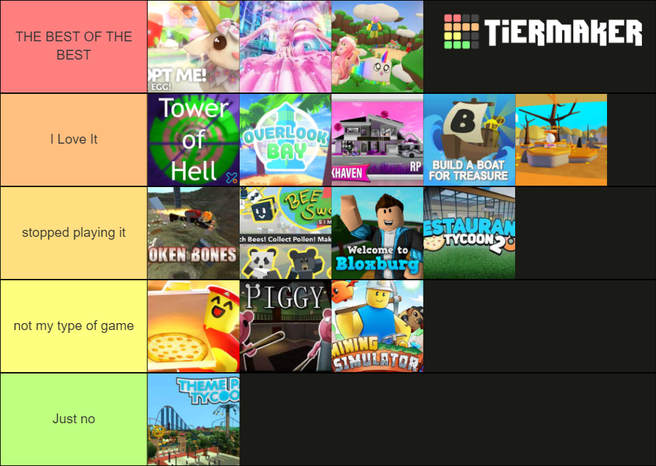 Roblox Games Tier List (Community Rankings) - TierMaker