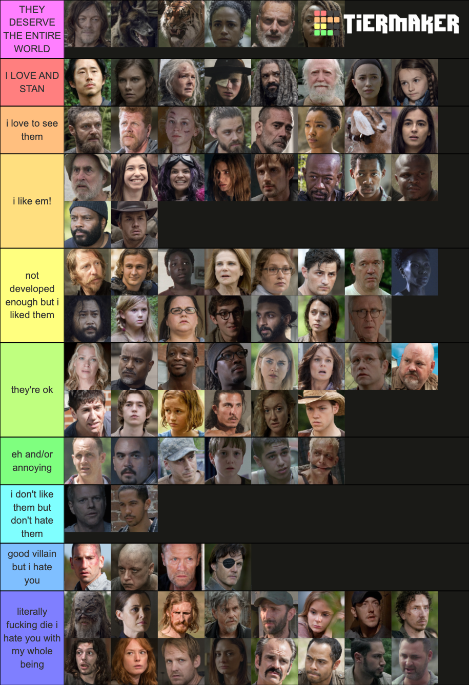 Every Walking Dead character! Tier List (Community Rankings) - TierMaker Every Walking Dead character! Tier List (Community Rankings) - TierMaker