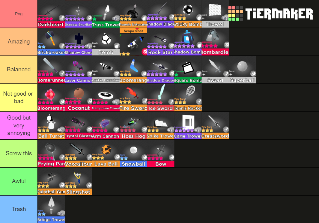 Super Doomspire Weapons Tier List (Community Rankings) - TierMaker