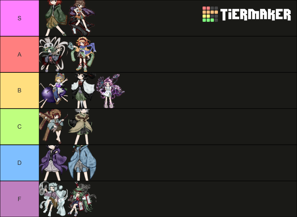 Len'en Character Tier List (Community Rankings) - TierMaker
