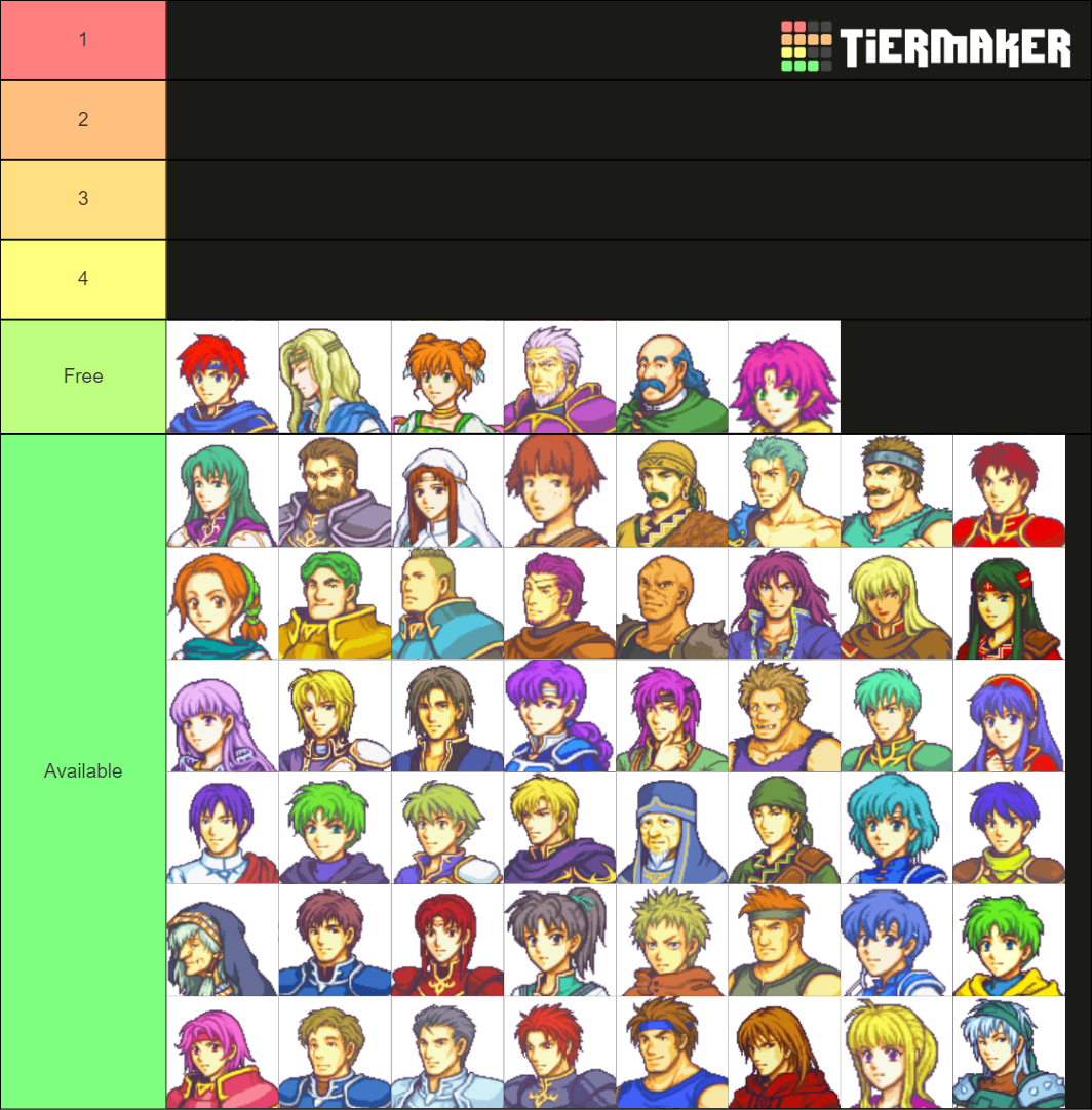 FE6 Playable Characters Tier List (Community Rankings) - TierMaker
