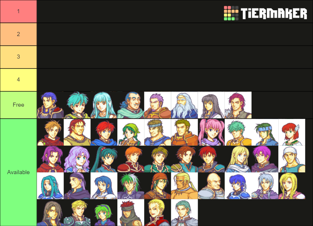 FE7 Playable Characters Tier List (Community Rankings) - TierMaker