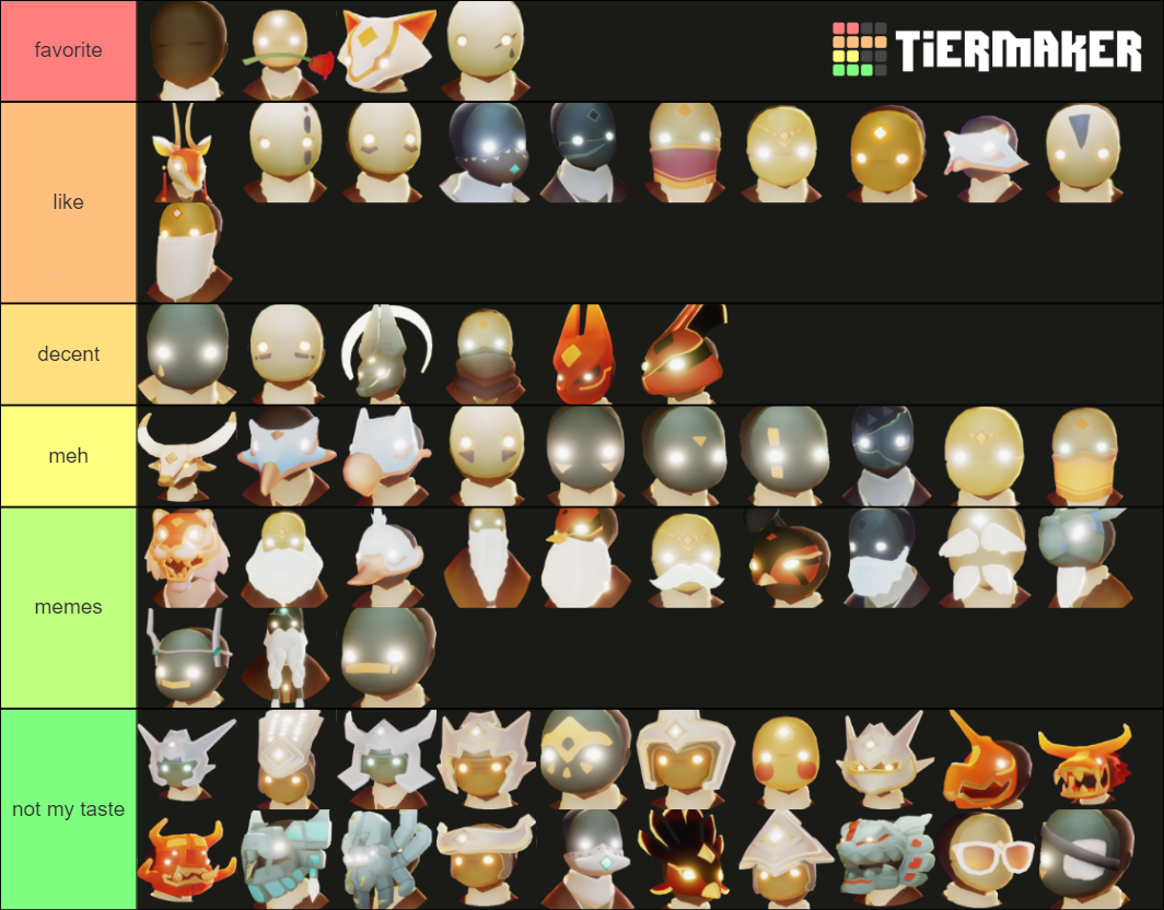 SkyCOTL: Masks Tier List (Community Rankings) - TierMaker
