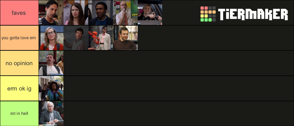 Community Tier List (Community Rankings) - TierMaker
