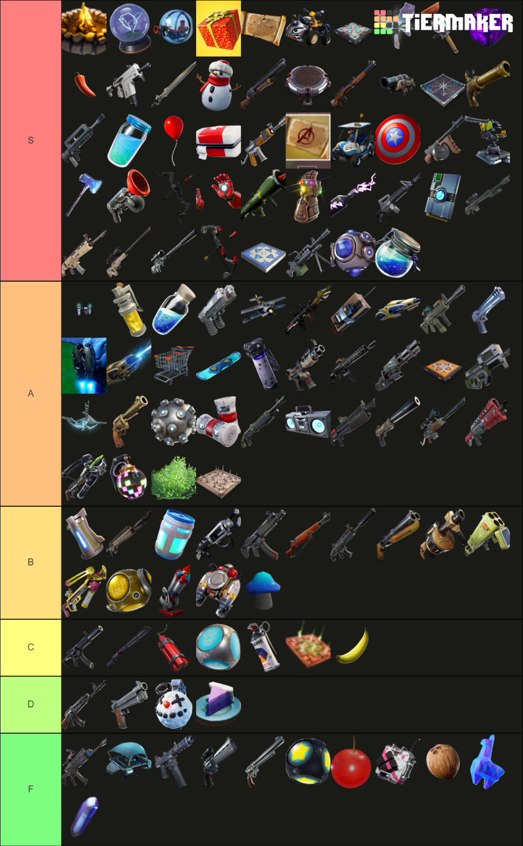 Fortnite Items Tier List (Community Rankings) - TierMaker