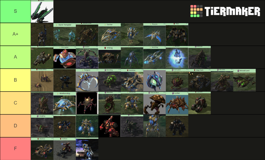 StarCraft Units Tier List (Community Rankings) - TierMaker