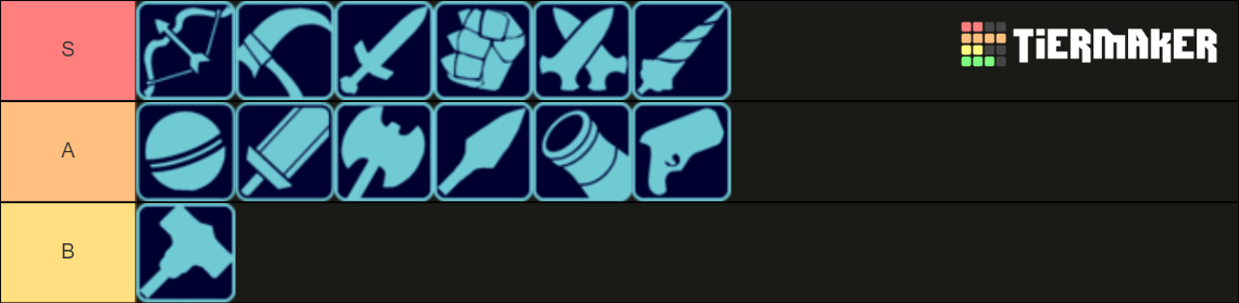 Brawlhalla All Weapons Tier List (Community Rankings) - TierMaker