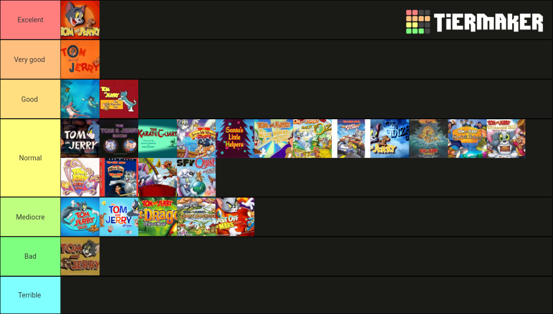Tom and Jerry Tier List (Community Rankings) - TierMaker