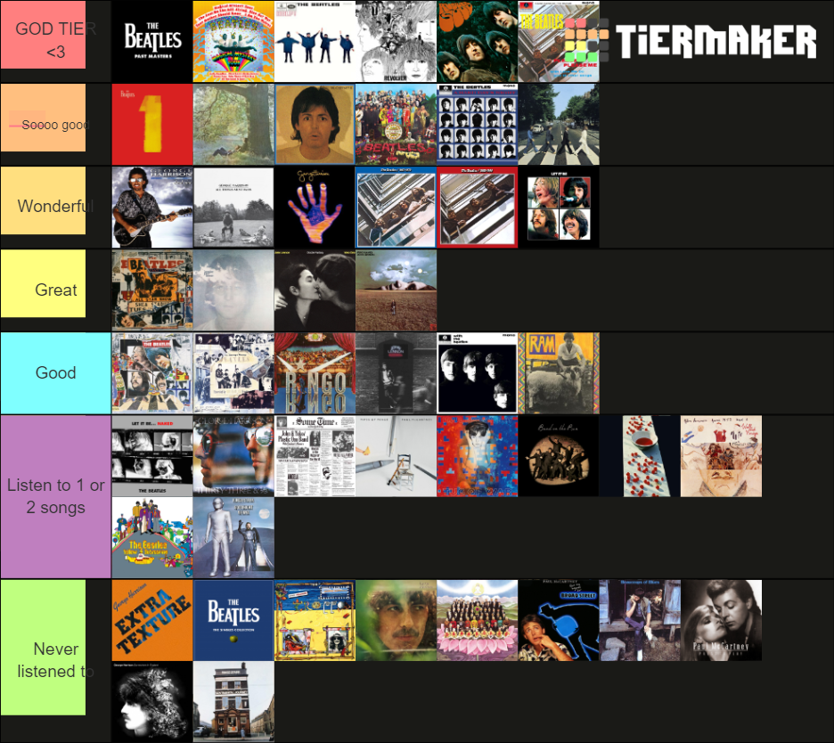 The Beatles/Solo Beatles Tier List (Community Rankings) - TierMaker