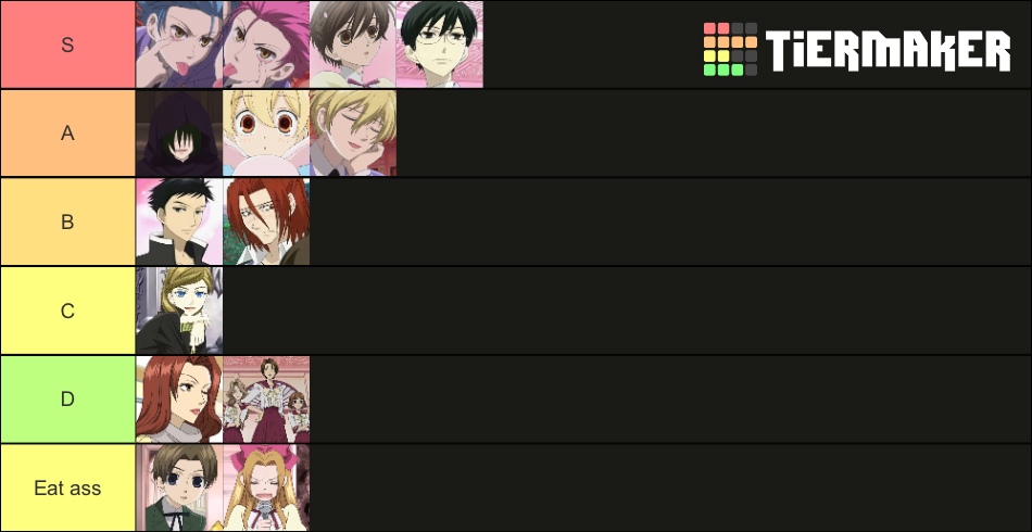 Ouran High School Host Club/OHSHC Character Tier Tier List (Community ...