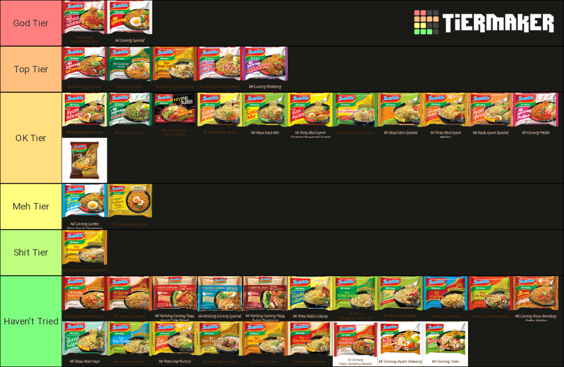 Real Indomie Tier List (Community Rankings) - TierMaker