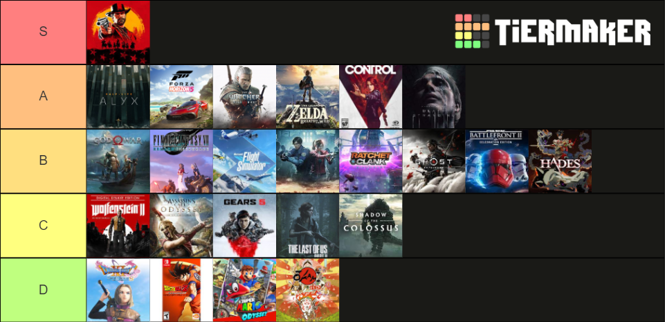 gaming graphics Tier List (Community Rankings) - TierMaker
