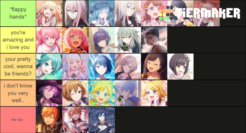 Project Sekai Favourite Characters Tier List (Community Rankings ...