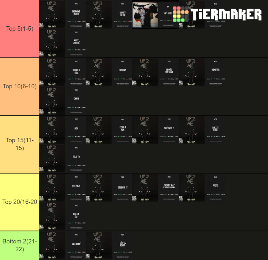 Yeat Up 2 Me Tracks Tier List (Community Rankings) - TierMaker