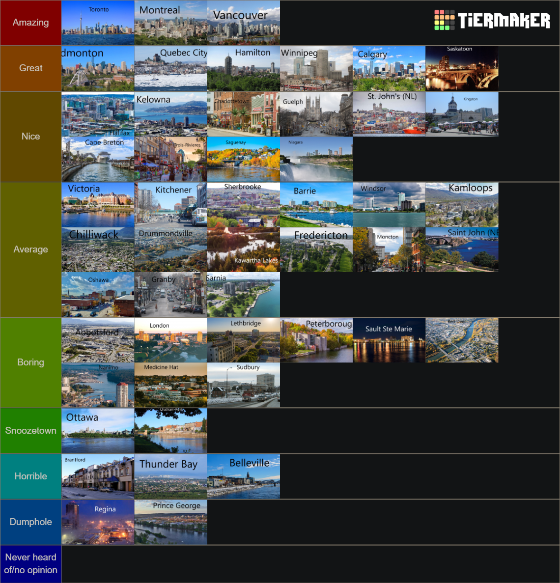 Recent Canada Tier Lists - TierMaker