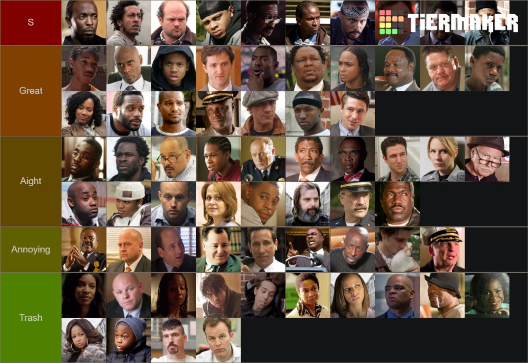 The Wire Tier List (Community Rankings) - TierMaker