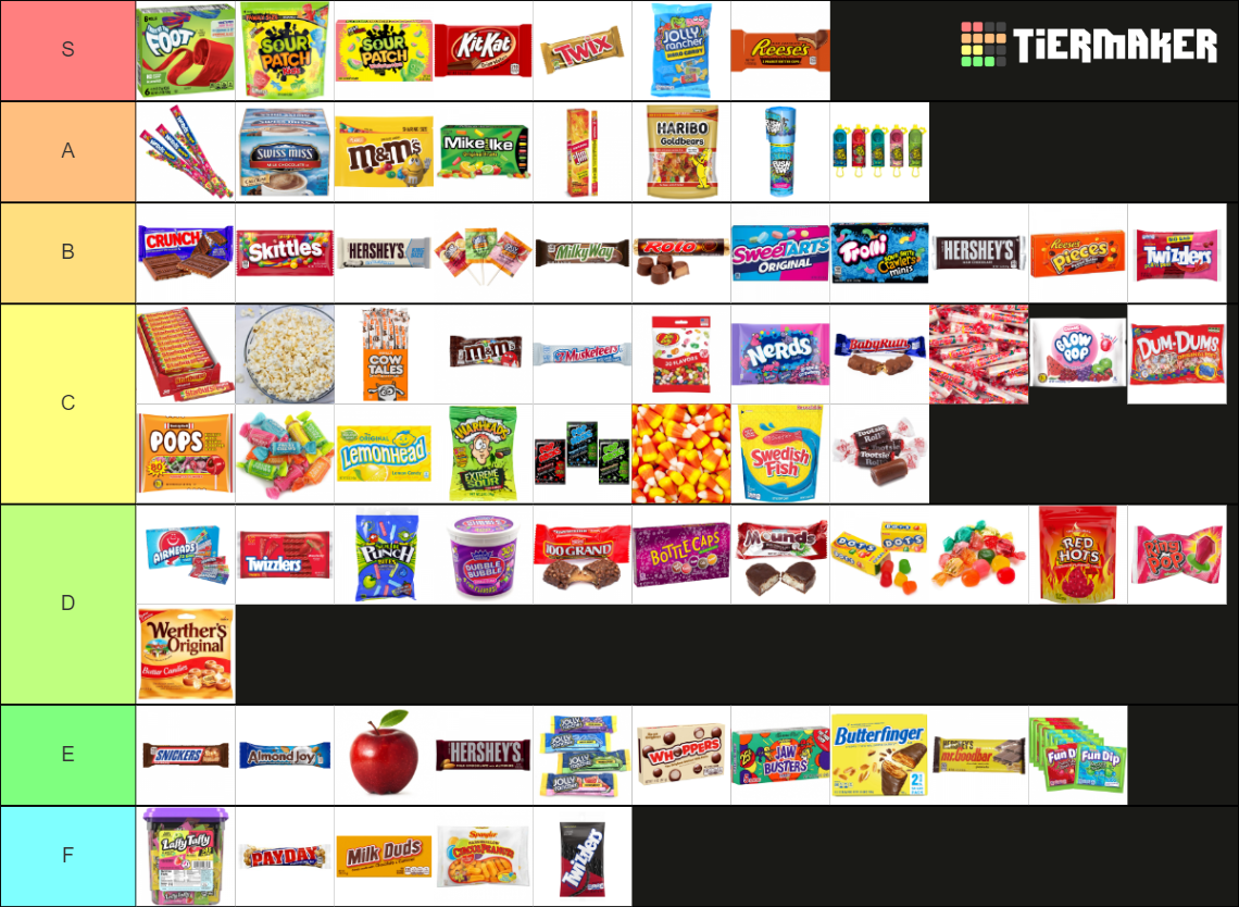 The Biggest Halloween Candy Tier List (Community Rankings) - TierMaker