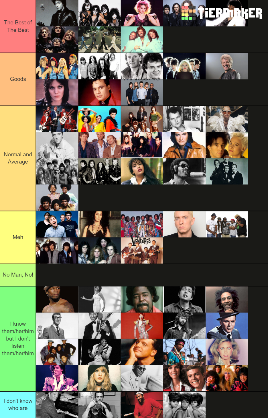 The Best of The Best of Music Tier List (Community Rankings) - TierMaker