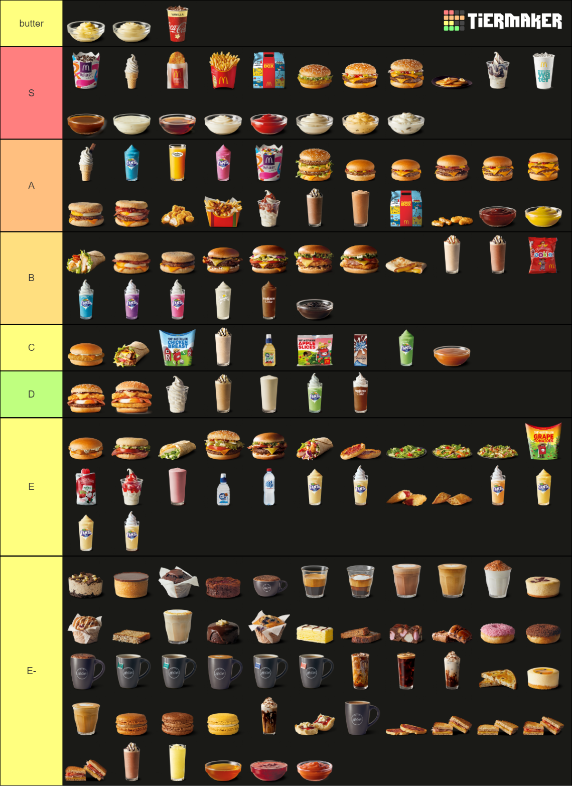 Australian McDonald's Menu Tier List (Community Rankings) - TierMaker