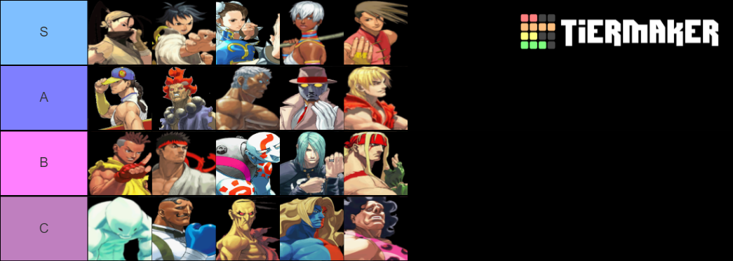 Street Fighter III: 3rd Strike Characters + Extra Slot Tier List ...