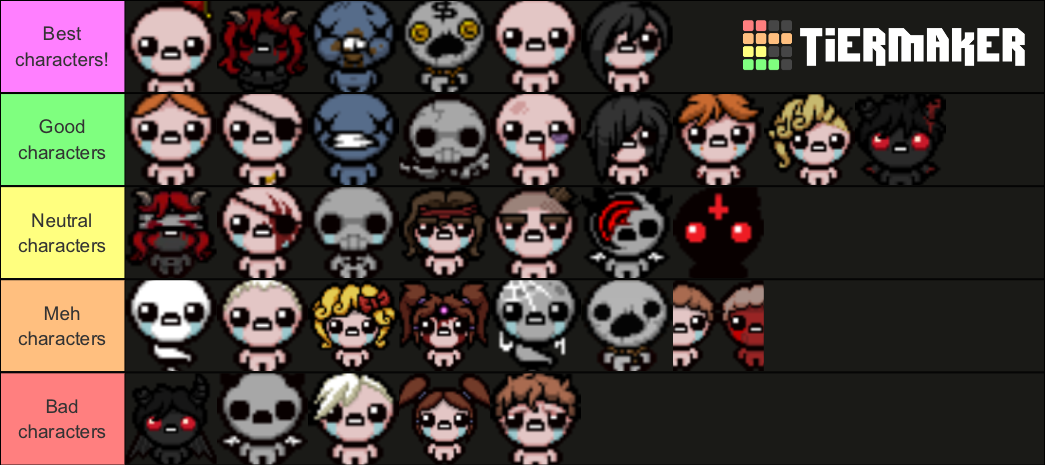 Binding of Isaac Repentance Tier List (Community Rankings) - TierMaker