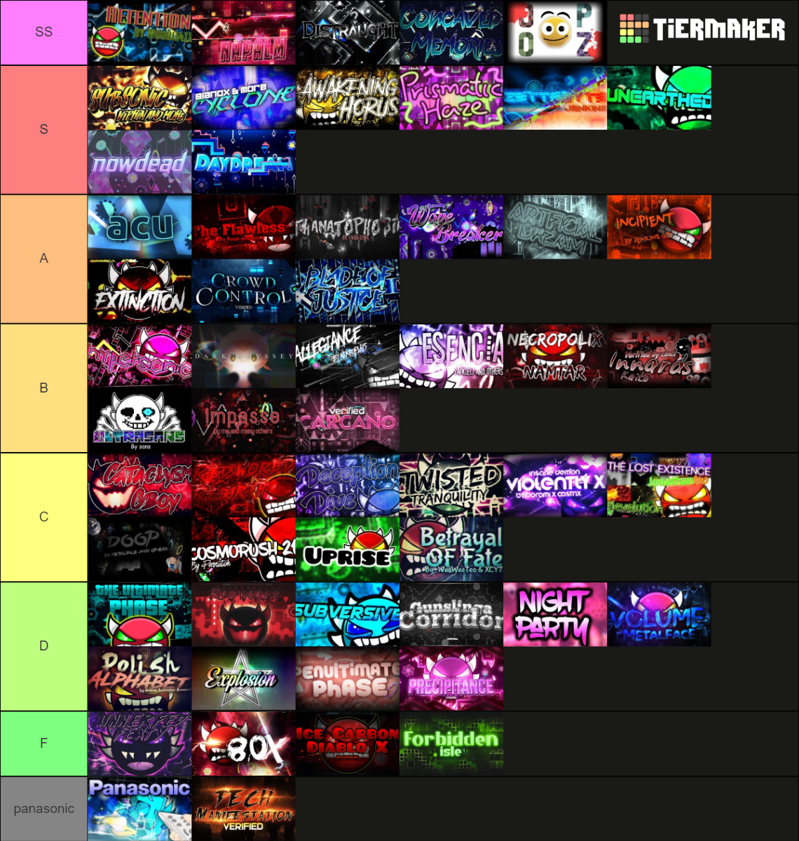 Recent Geometry Dash Tier Lists - TierMaker