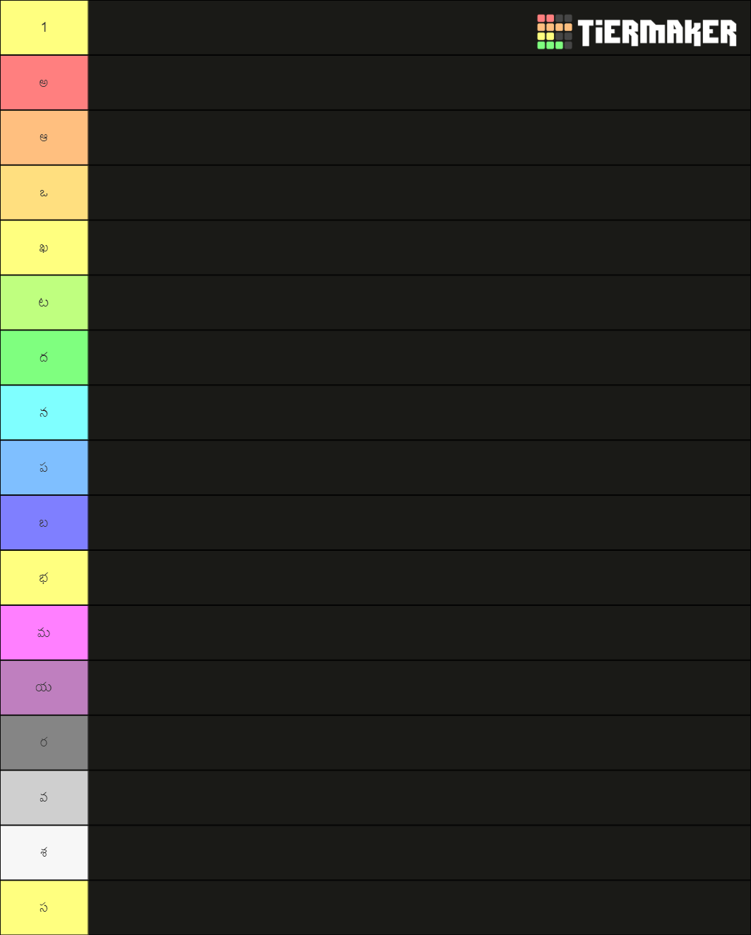 rows Tier List (Community Rankings) - TierMaker
