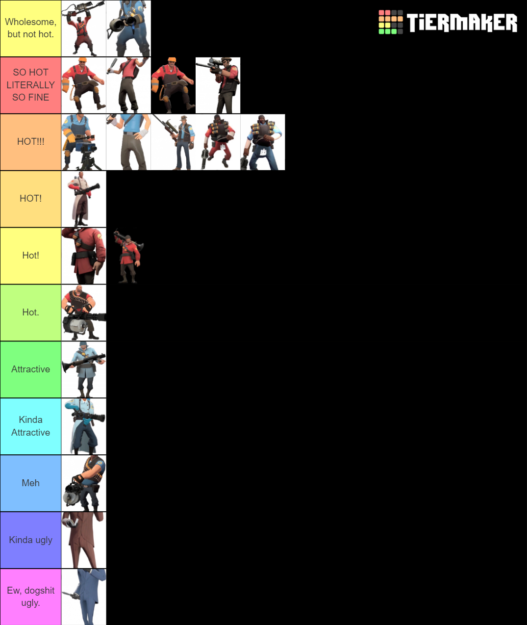 Hottest TF2 Characters/ Tier List (Community Rankings) - TierMaker