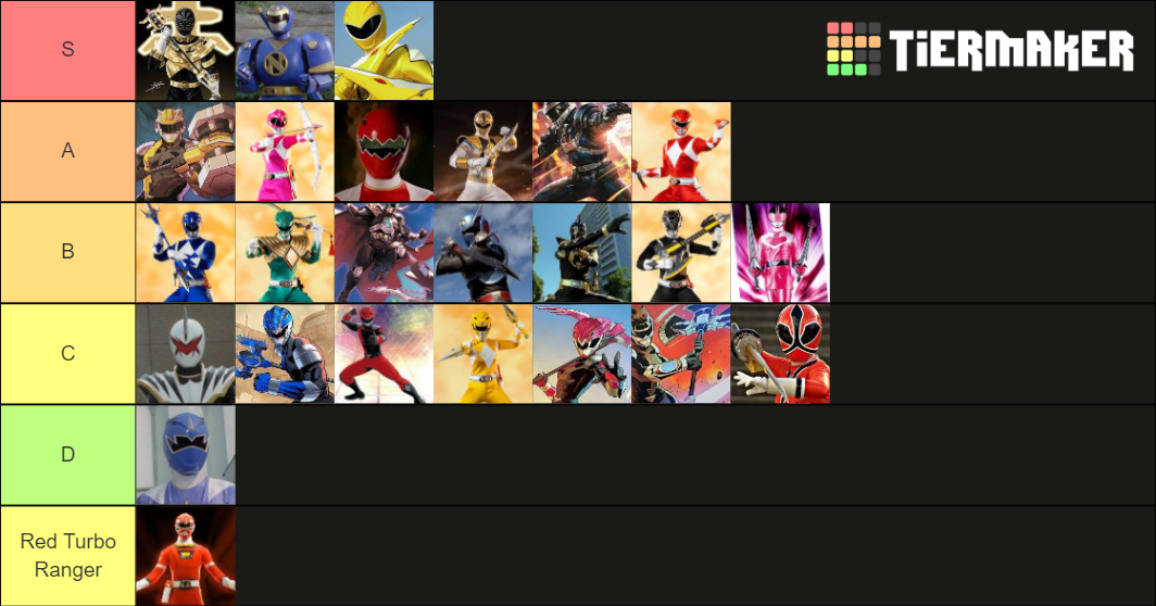 Power Rangers Heroes of the Grid Tier List (Community Rankings) - TierMaker