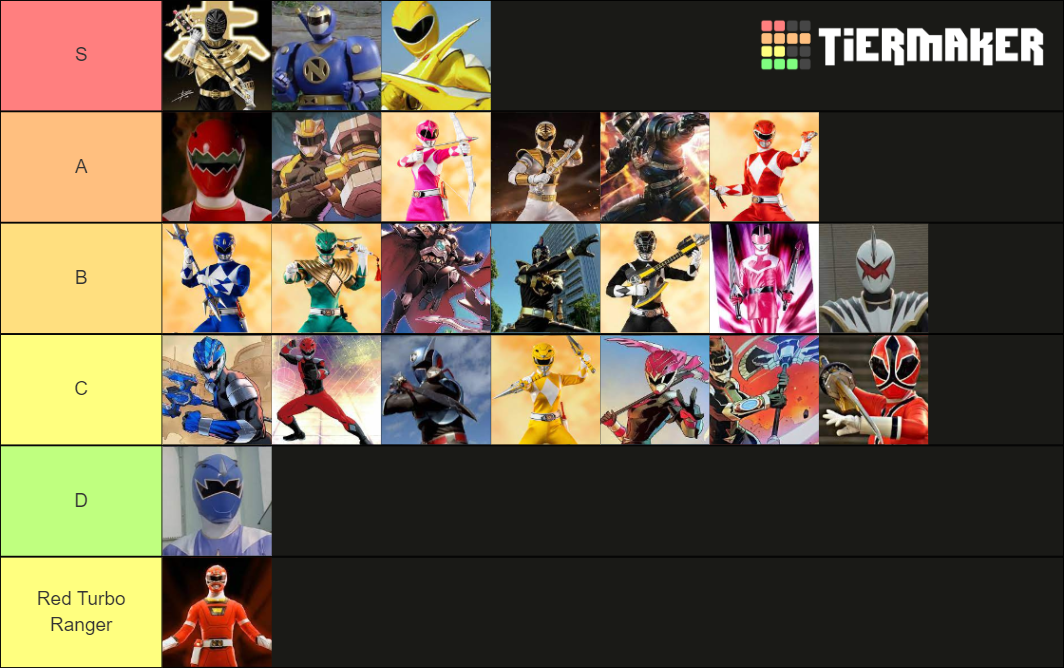 Power Rangers Heroes of the Grid Tier List (Community Rankings) - TierMaker