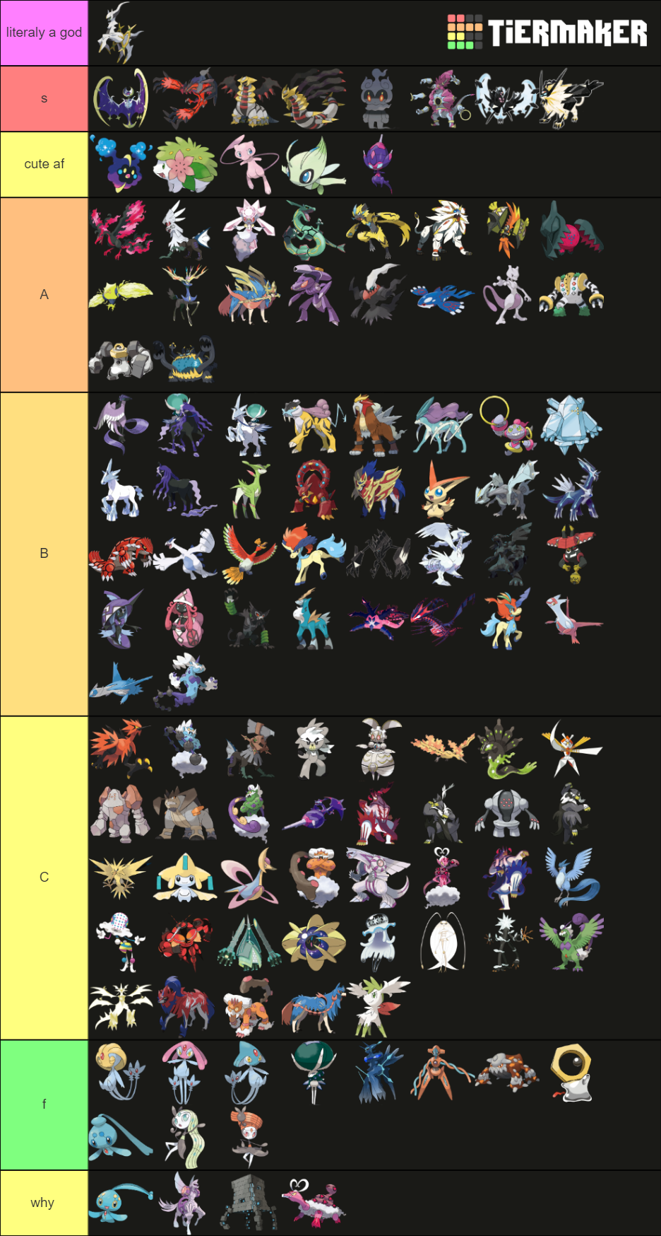All Legendaries and Mythicals Pokémon Tier List (Community Rankings) - TierMaker