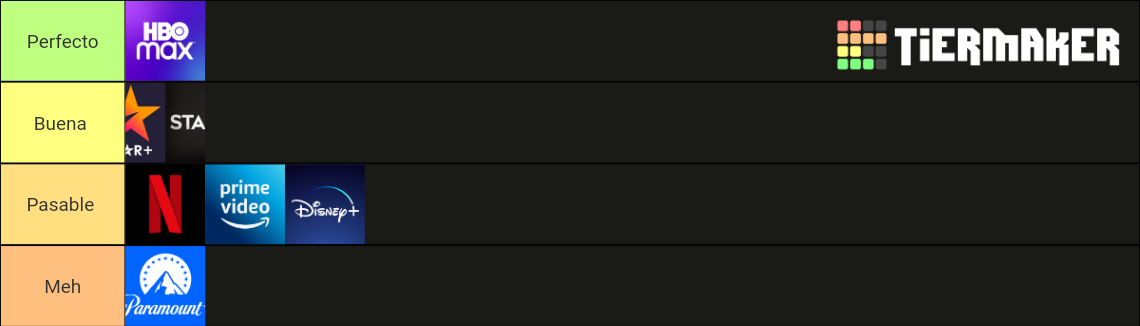 Streaming Services Tier List (Community Rankings) - TierMaker