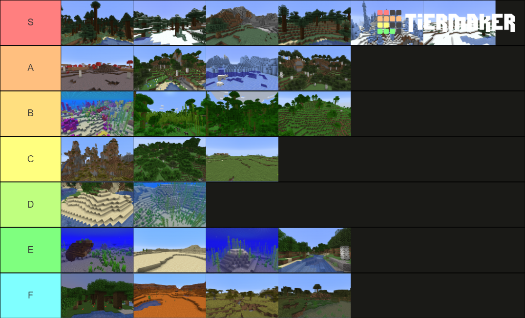 Minecraft Biomes Tier List (Community Rankings) - TierMaker