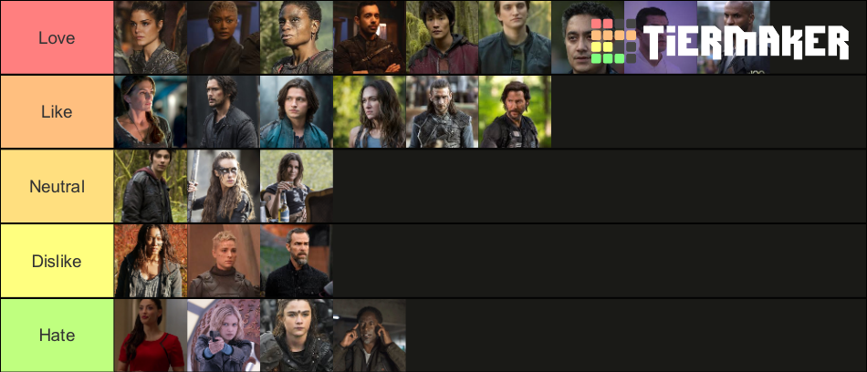 Personajes de The 100 Tier List (Community Rankings) - TierMaker