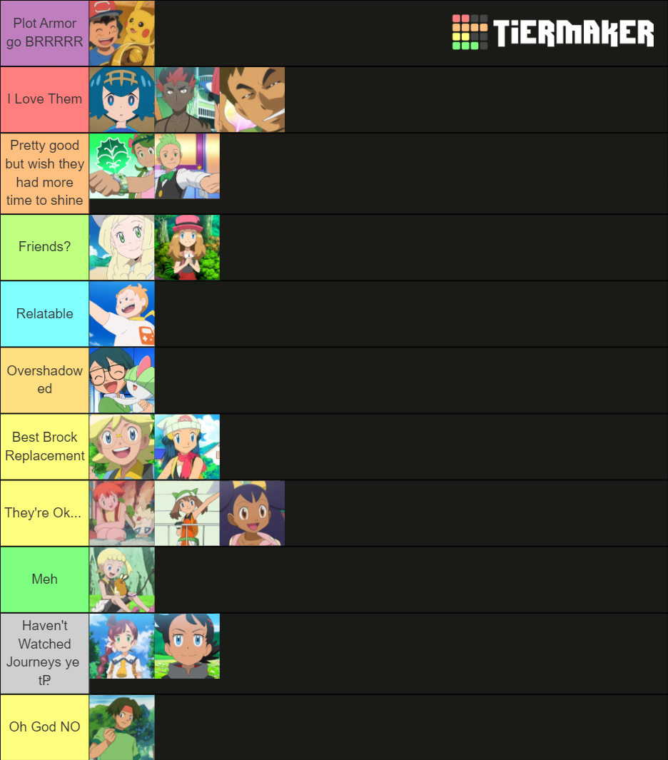 Anipoke Main Characters/Companions Tier List (Community Rankings ...