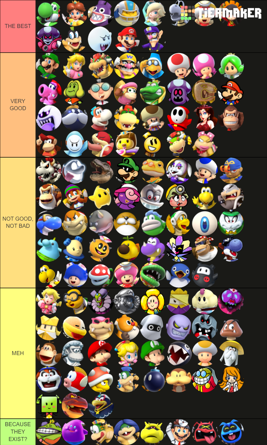 Super Mario Universe Characters Tier List (Community Rankings) - TierMaker