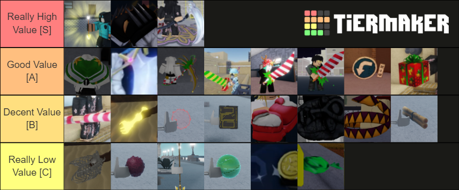 Items Tierlist YBA (Your Bizarre Adventure) Tier List (Community ...