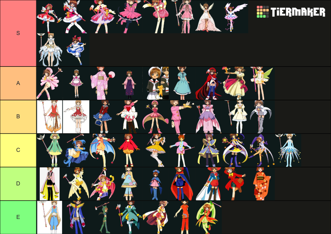 Cardcaptor Sakura All outfits (anime) Tier List (Community Rankings ...