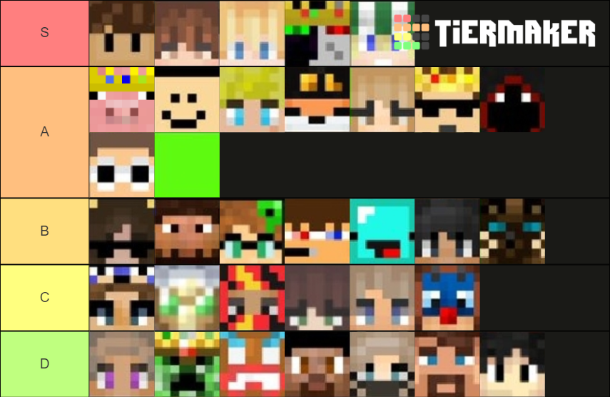 How comforting dsmp members are Tier List (Community Rankings) - TierMaker